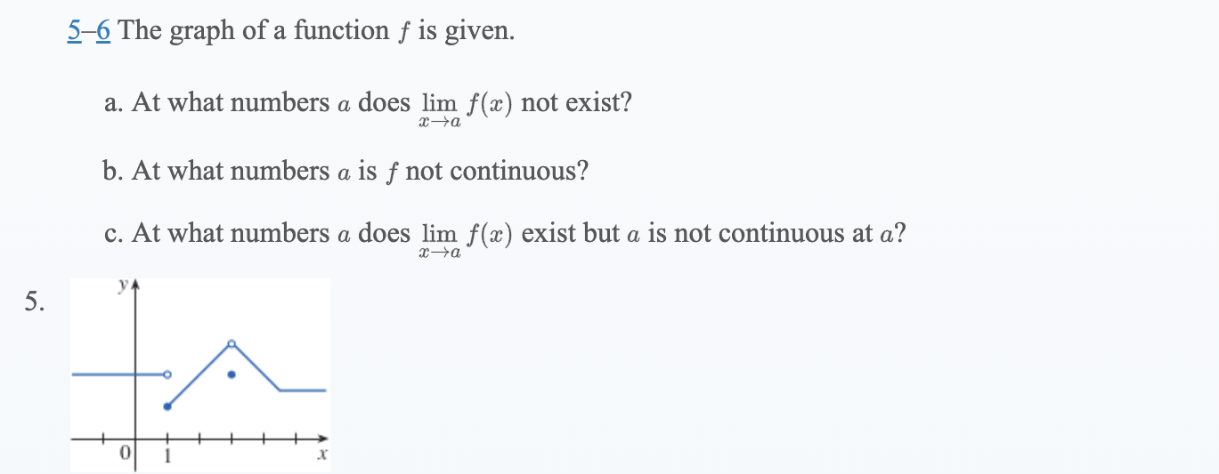 Solved 5−6 The graph of a function f is given. a. At what | Chegg.com