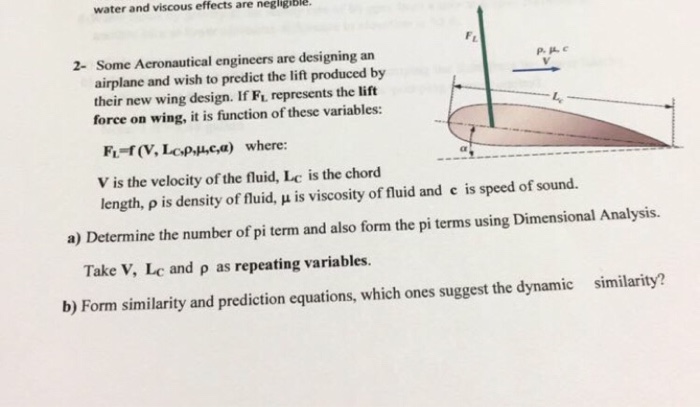 Solved water and viscous effects are negligible 2- Some | Chegg.com