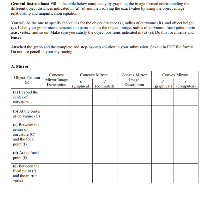 Solved B. Lenses Object Position (s) Concave Lens Concave | Chegg.com