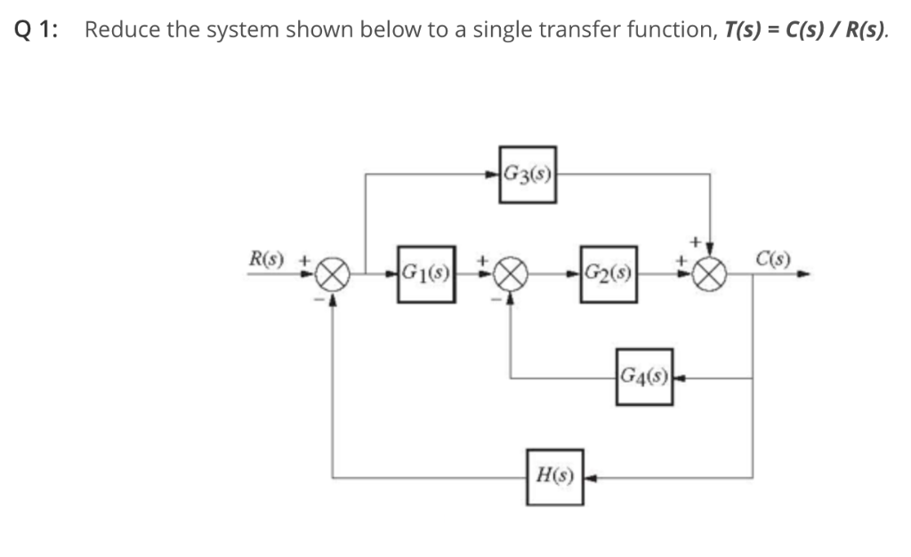 Solved Q1 Reduce the system shown below to a single transfer | Chegg.com