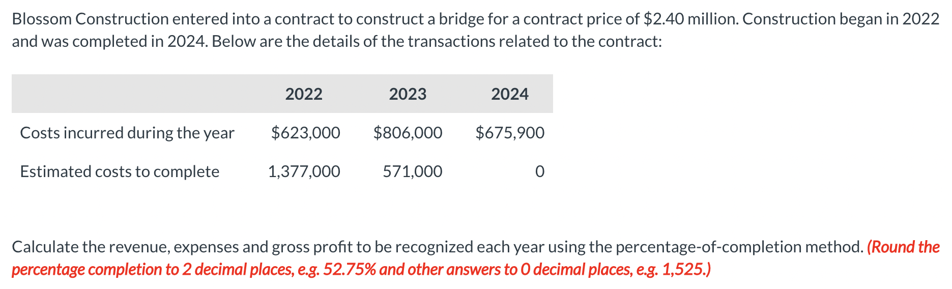 Solved Blossom Construction entered into a contract to | Chegg.com