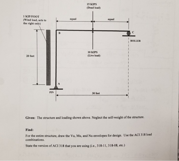 Solved 15 KIPS (Dead load) 1 KIP/FOOT (Wind load, acts to | Chegg.com