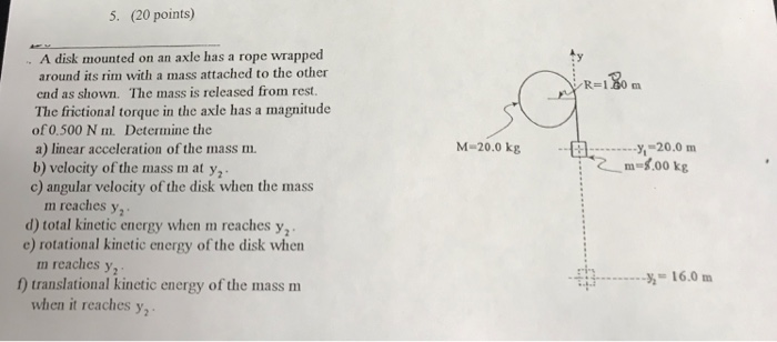Solved 5. (20 points) A disk mounted on an axle has a rope | Chegg.com