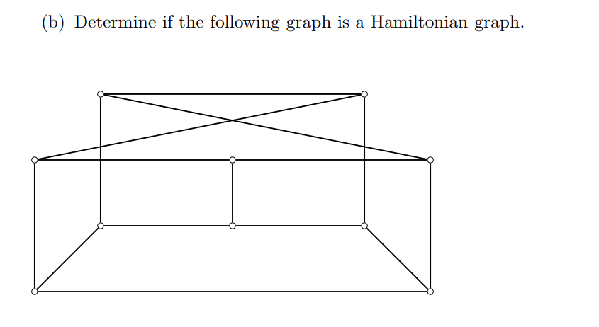 Solved (b) Determine if the following graph is a Hamiltonian | Chegg.com