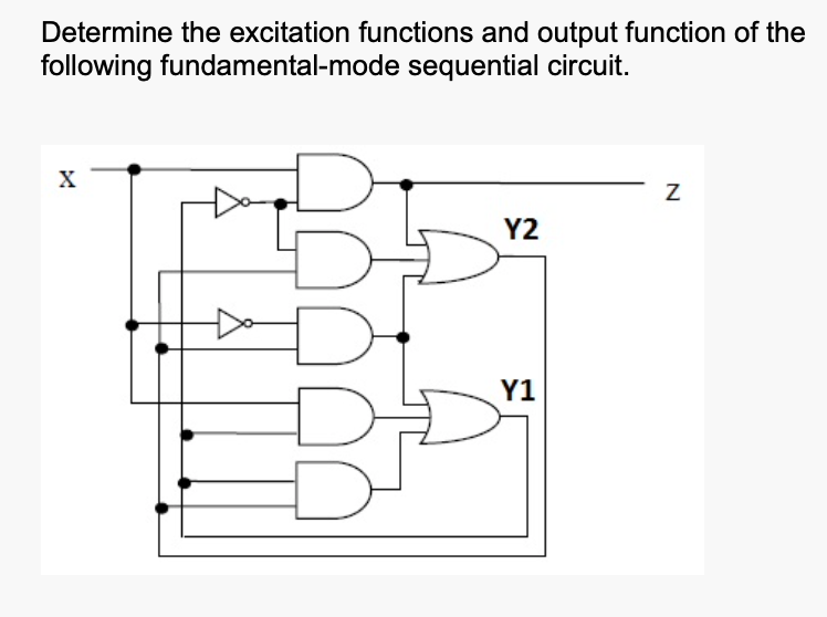 Solved Determine the excitation functions and output | Chegg.com