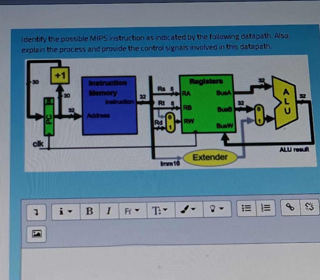 Solved Identify the possible MIPS instruction as indicated | Chegg.com