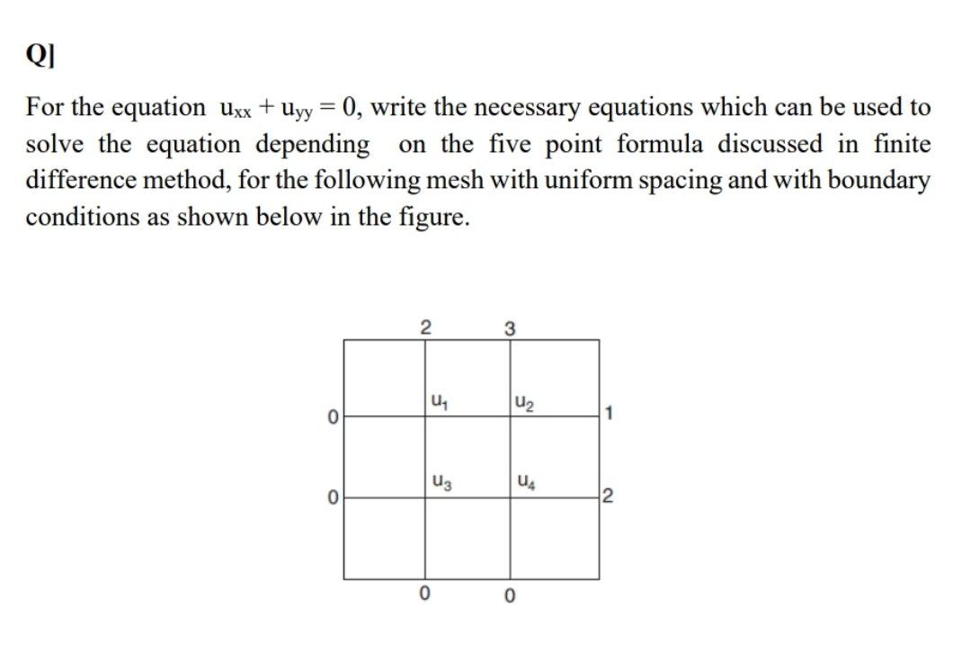 Solved Q] For the equation Uxx + Uyy = 0, write the | Chegg.com