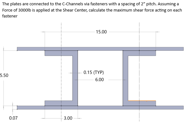 Solved The plates are connected to the C-Channels via | Chegg.com