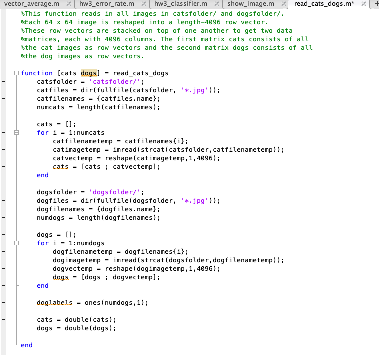 Solved Pet Classification Dataset: This is a collection of | Chegg.com