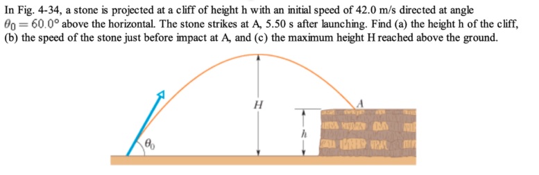 Solved In ﻿Fig. 4-34, ﻿a stone is ﻿projected at ﻿a cliff of | Chegg.com