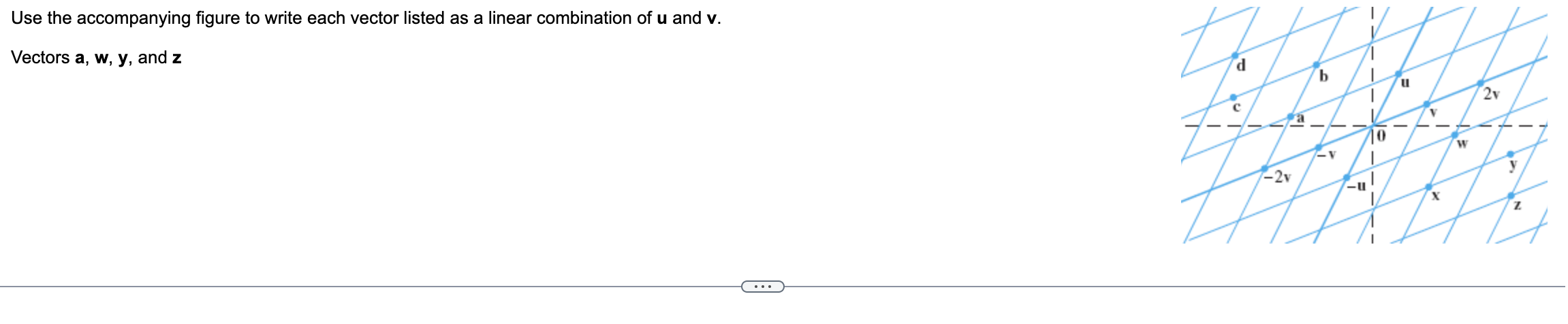 Solved Use the accompanying figure to write each vector | Chegg.com