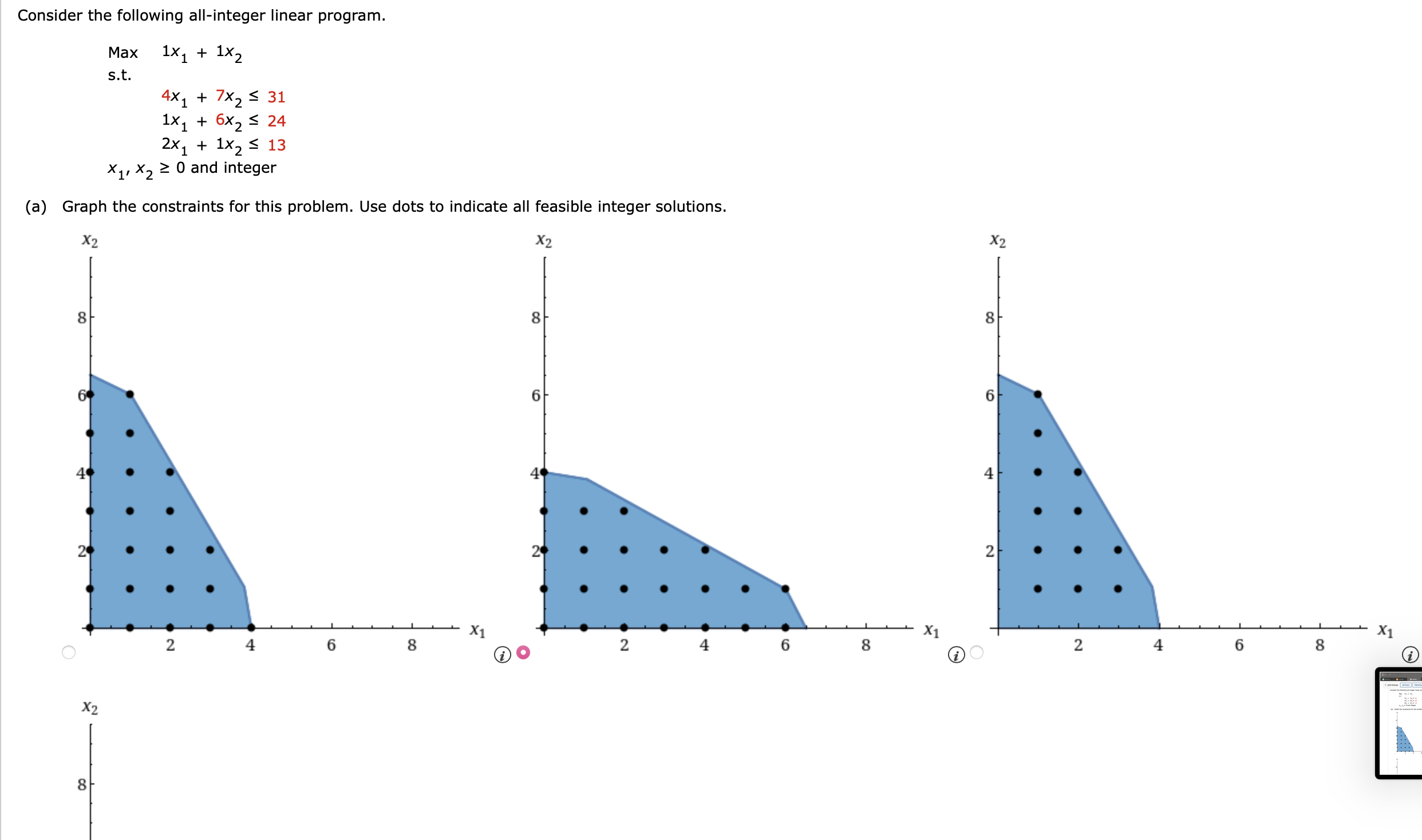 Solved Consider the following all-integer linear program. | Chegg.com