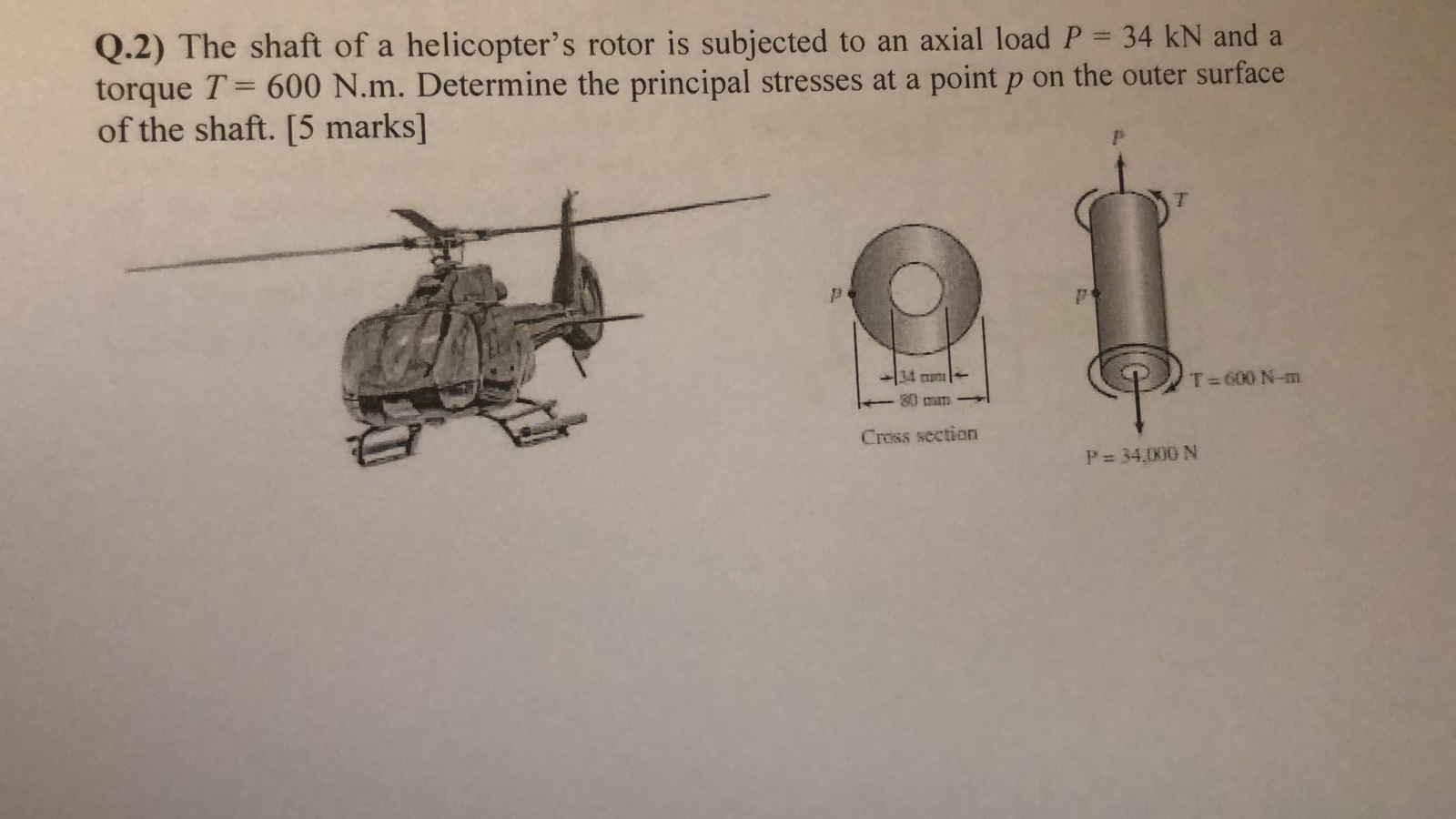 Solved Q.2) The shaft of a helicopter's rotor is subjected | Chegg.com