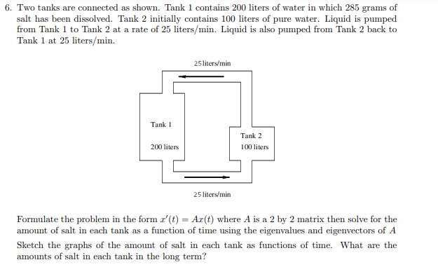 Solved 6. Two tanks are connected as shown. Tank 1 contains | Chegg.com
