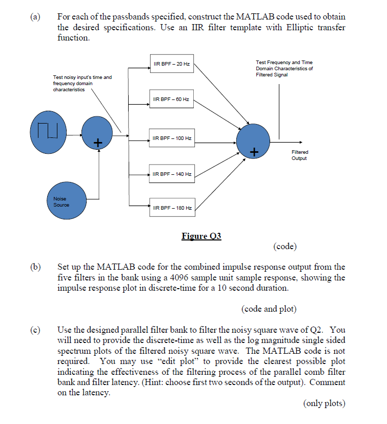 Q: Implement a comb filter utilizing the concept of a | Chegg.com