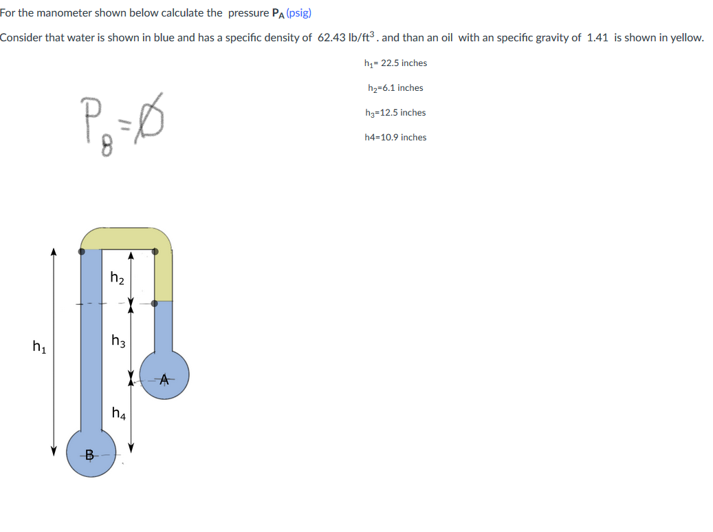 Solved For the manometer shown below calculate the pressure | Chegg.com