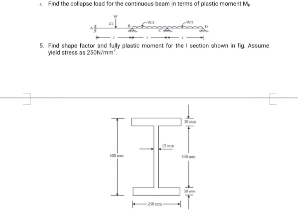 Solved find the collapse load for the continuous beam in | Chegg.com