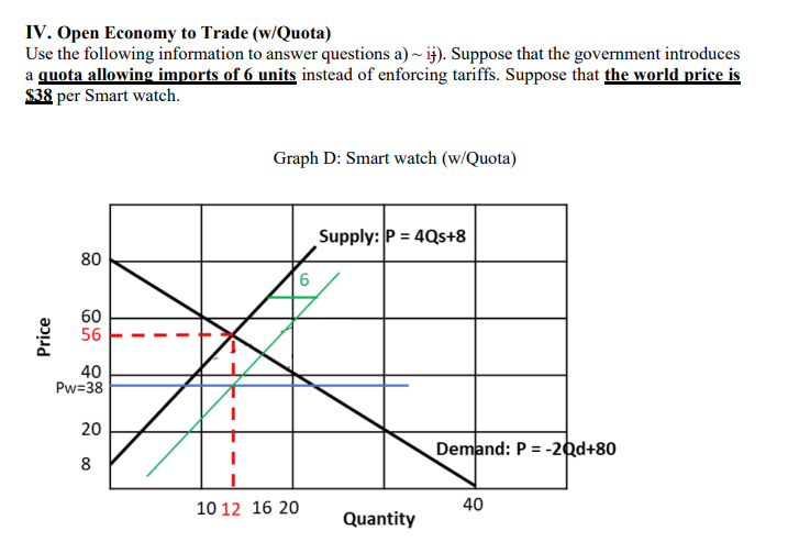If the government wants to use the quota policy to | Chegg.com