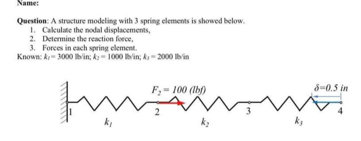 Solved Name: Question: A structure modeling with 3 spring | Chegg.com
