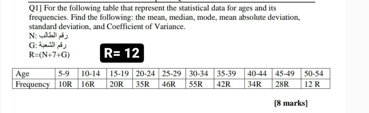 Solved Q1] For the following table that represent the | Chegg.com