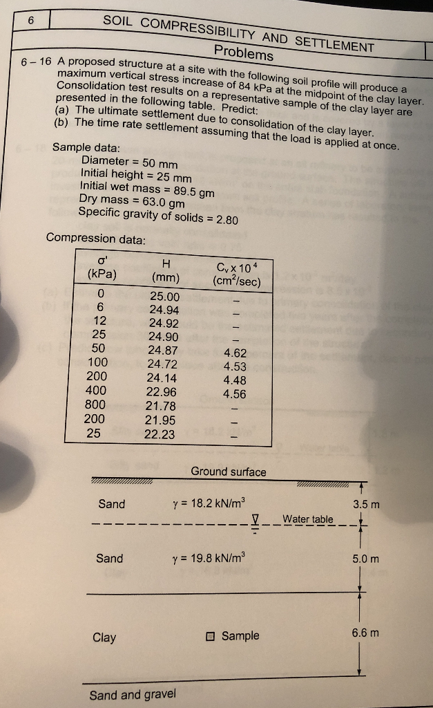SOIL COMPRESSIBILITY AND SETTLEMENT Problems -16 A | Chegg.com