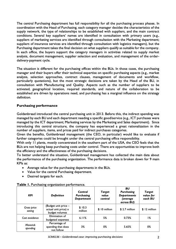 Solved Assignment \#2 - Instructions In this Assignment \#2, | Chegg.com