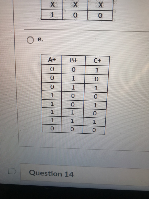 Solved Question 10 Figure 6-3 The output of the decoder in | Chegg.com