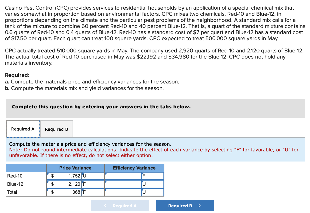 Solved Casino Pest Control (CPC) provides services to | Chegg.com