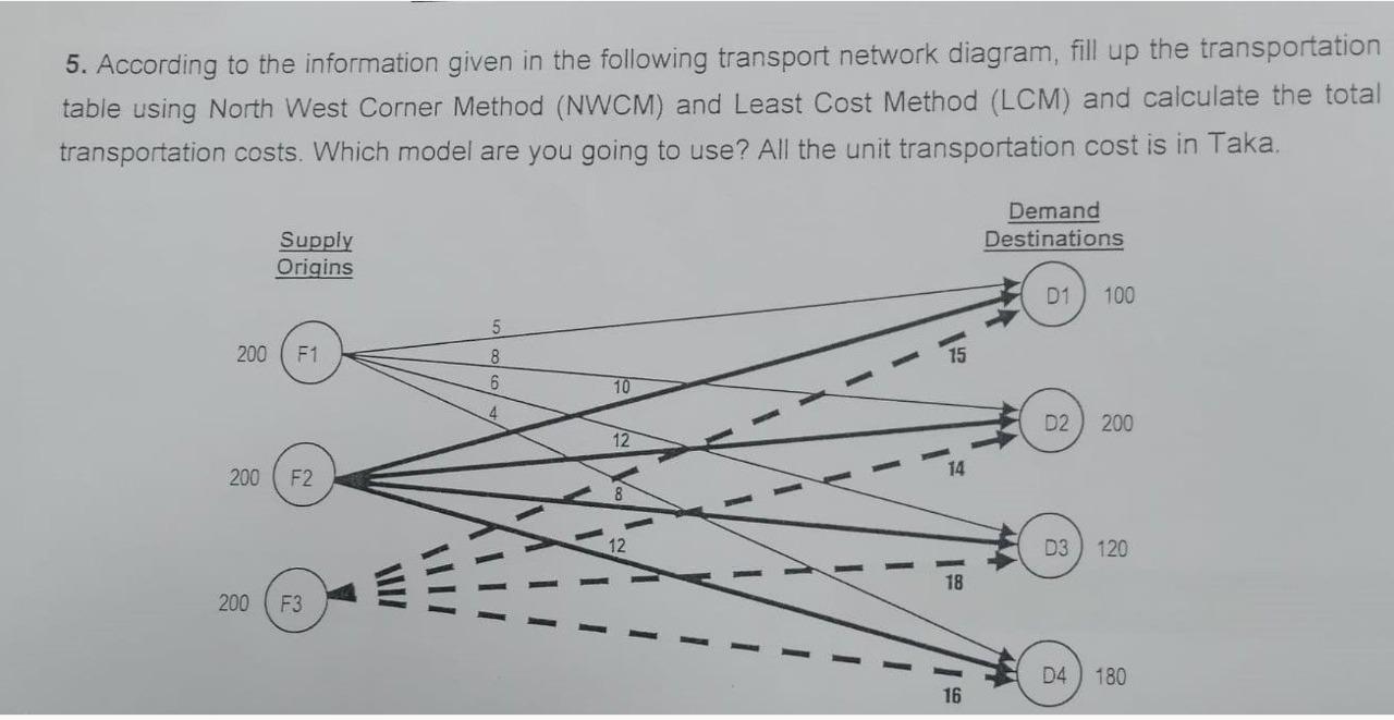 Solved 5. According to the information given in the | Chegg.com