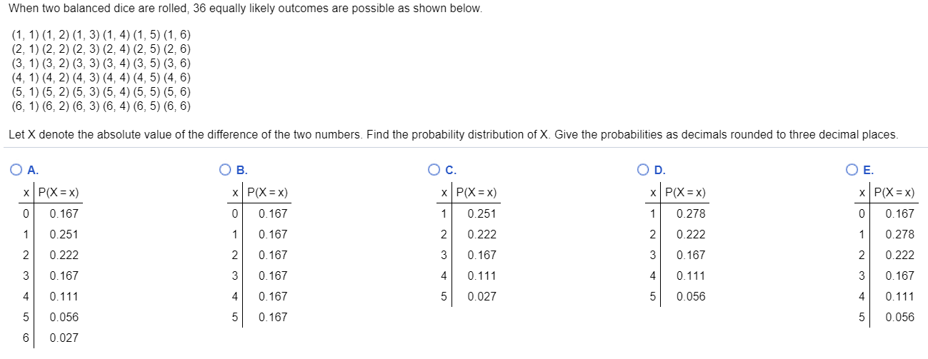 Solved When two balanced dice are rolled, 36 equally likely | Chegg.com