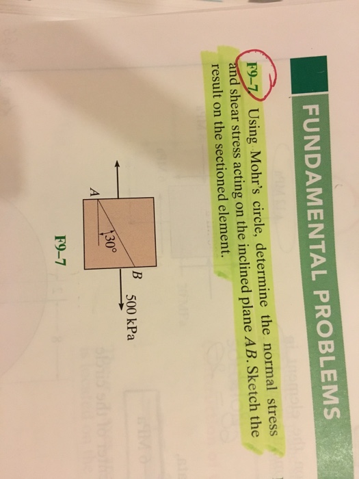 Solved Using Mohr's circle, determine the normal stress id | Chegg.com