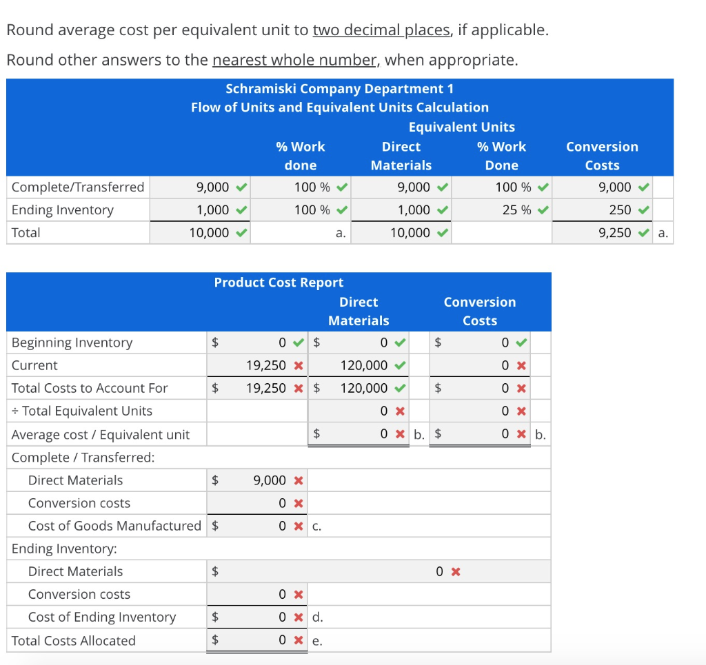 Solved Equivalent Units and Product Cost Report—Weighted | Chegg.com