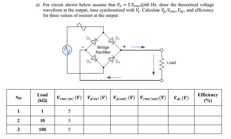 Solved a) For circuit shown below assume that Vs = 5 Vrms@60 | Chegg.com
