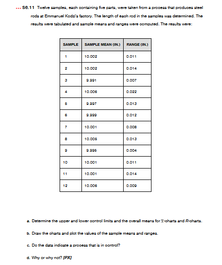 Solved S6.11 ﻿Twelve samples, each oontaining five parts, | Chegg.com