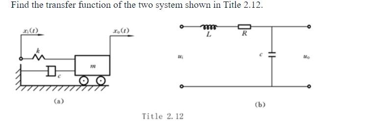 Solved Find the transfer function of the two system shown in | Chegg.com