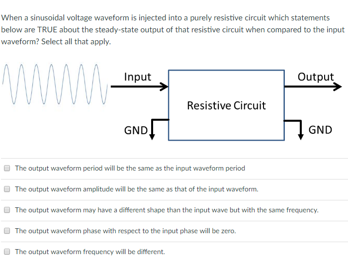 Solved When a sinusoidal voltage waveform is injected into a | Chegg.com