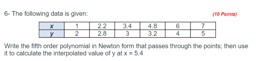 Solved 6- The following data is given: (10 Points) Write the | Chegg.com