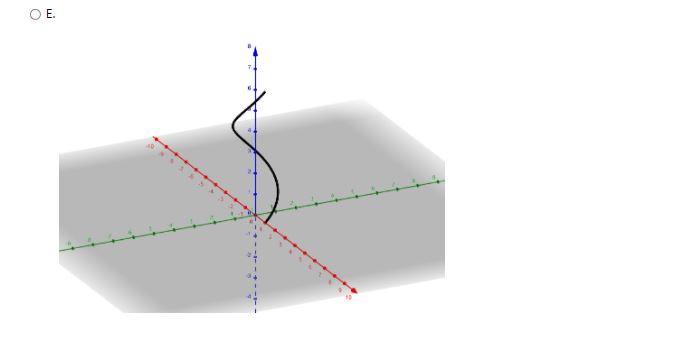 Solved Sketch the space curve represented by the | Chegg.com