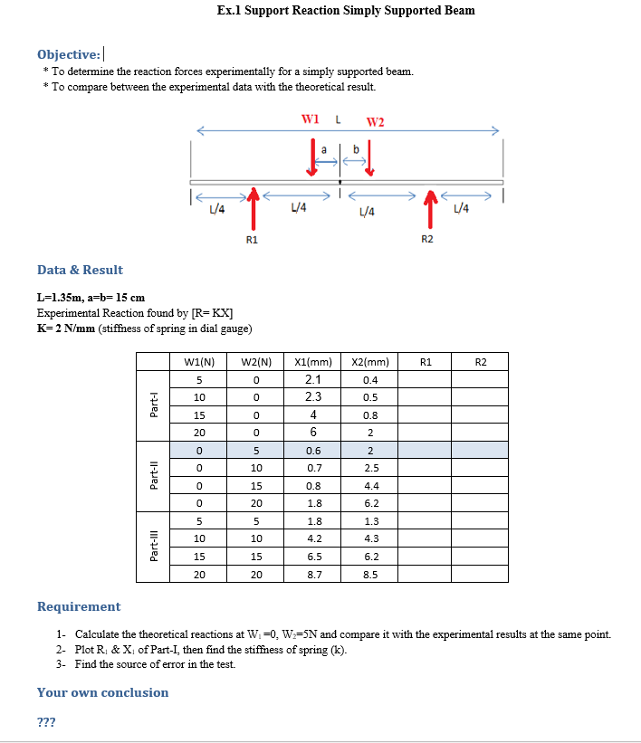 Solved Ex.l Support Reaction Simply Supported Beam | Chegg.com