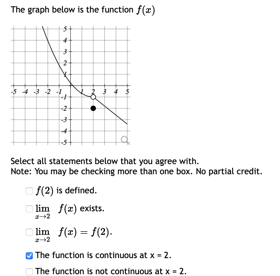 Solved The graph below is the function f(x)Select all | Chegg.com