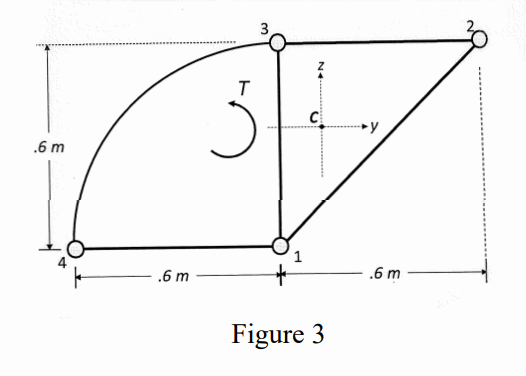 Solved A closed, two-celled stringer-web cross-section with | Chegg.com