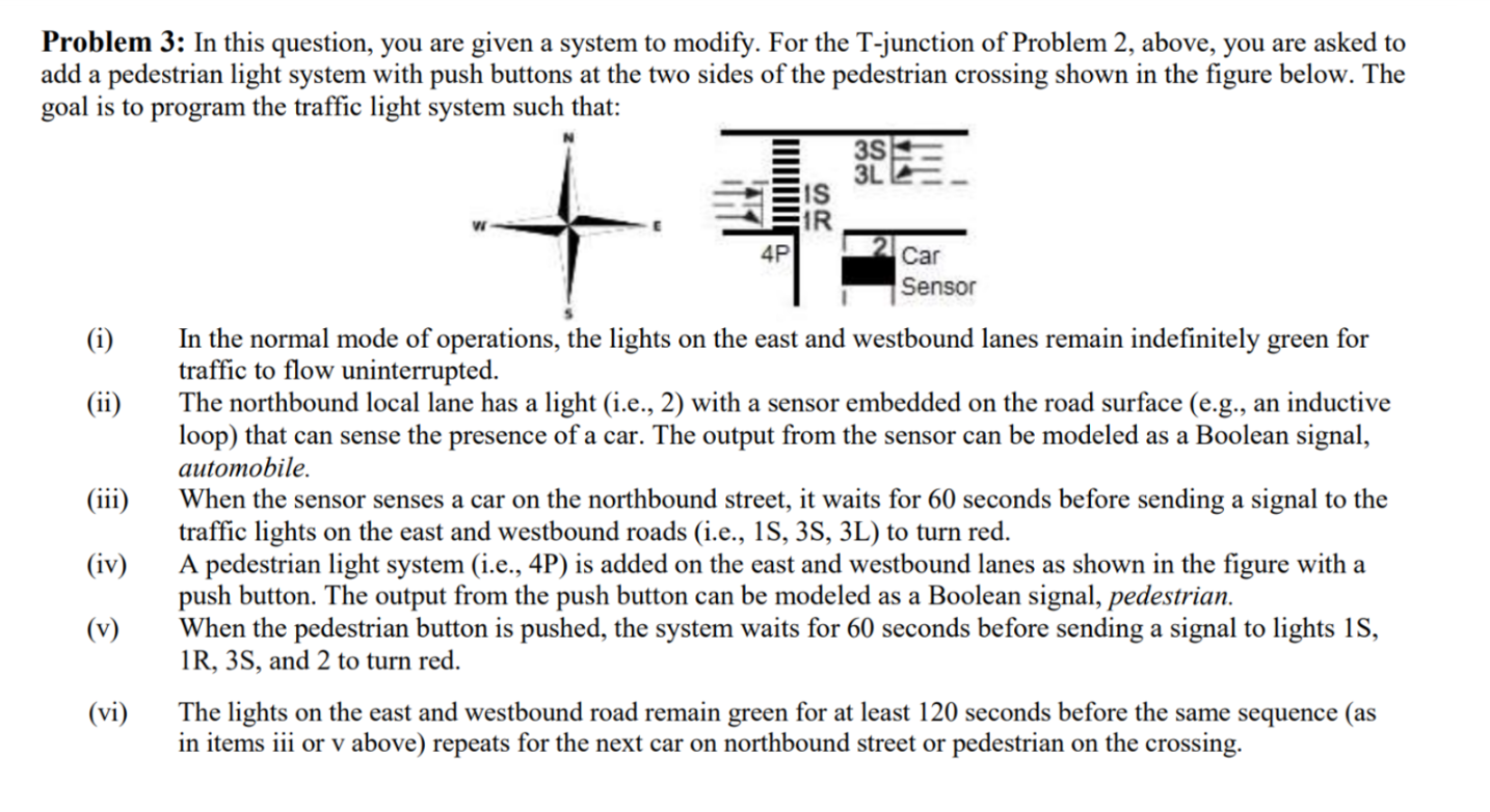 Problem 2 Construct A Timed Extended State Machine