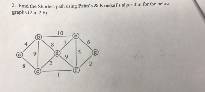 Solved 2. Find the Shortest path using Prim's & Kruskal's | Chegg.com