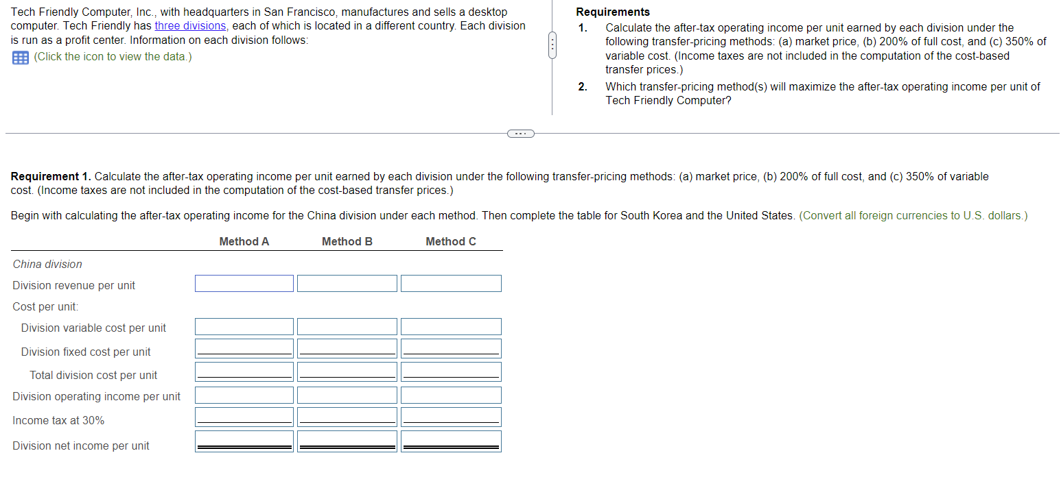 Solved Requirement 1. Calculate the after-tax operating | Chegg.com