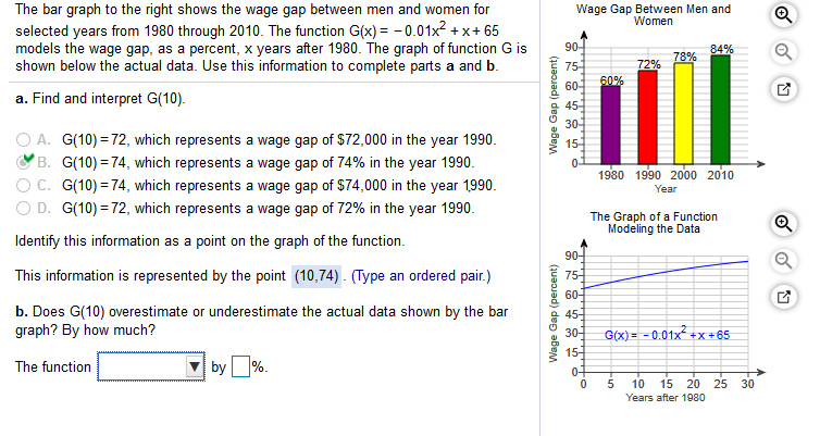 Solved The bar graph to the right shows the wage gap between | Chegg.com