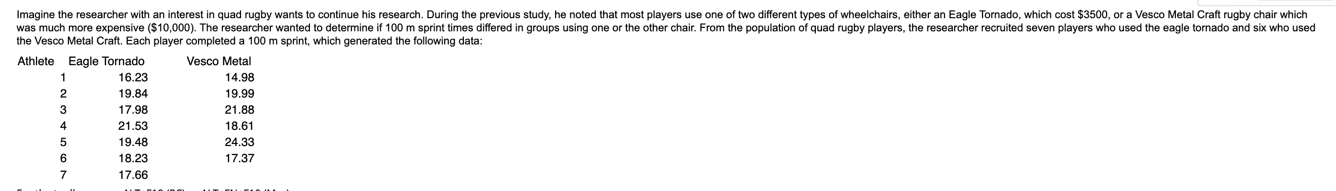 Solved 1.) Using the scenario above, what is the | Chegg.com