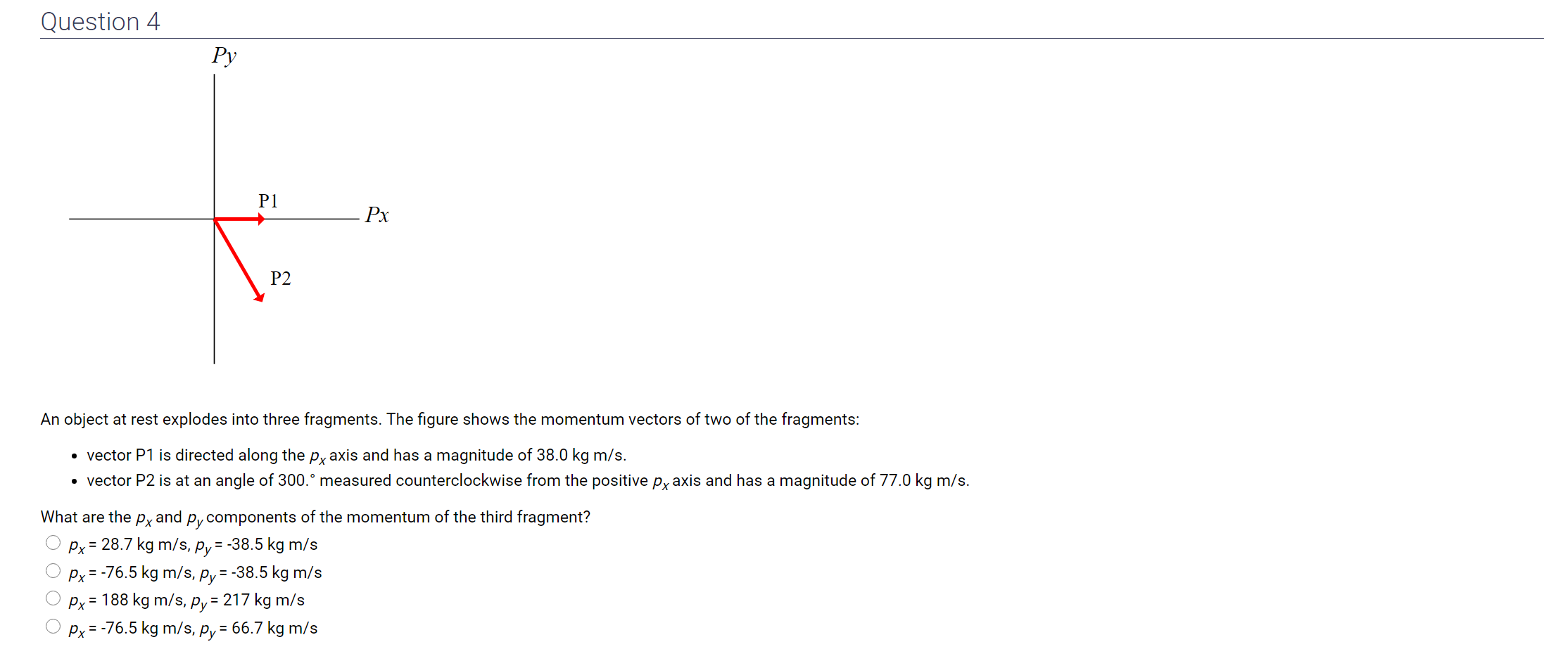 Solved Question 4 Py P1 Px P2 An object at rest explodes | Chegg.com