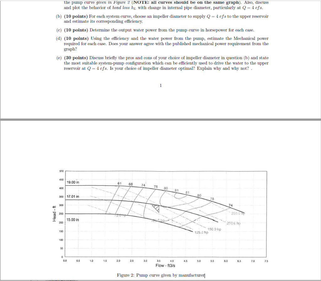 Solved For the pipeline depicted below write and simplify | Chegg.com