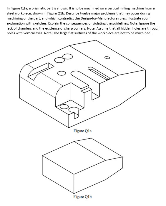 Solved In Figure Q1a, a prismatic part is shown. It is to be | Chegg.com