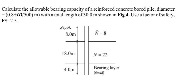 Solved Calculate the allowable bearing capacity of a | Chegg.com